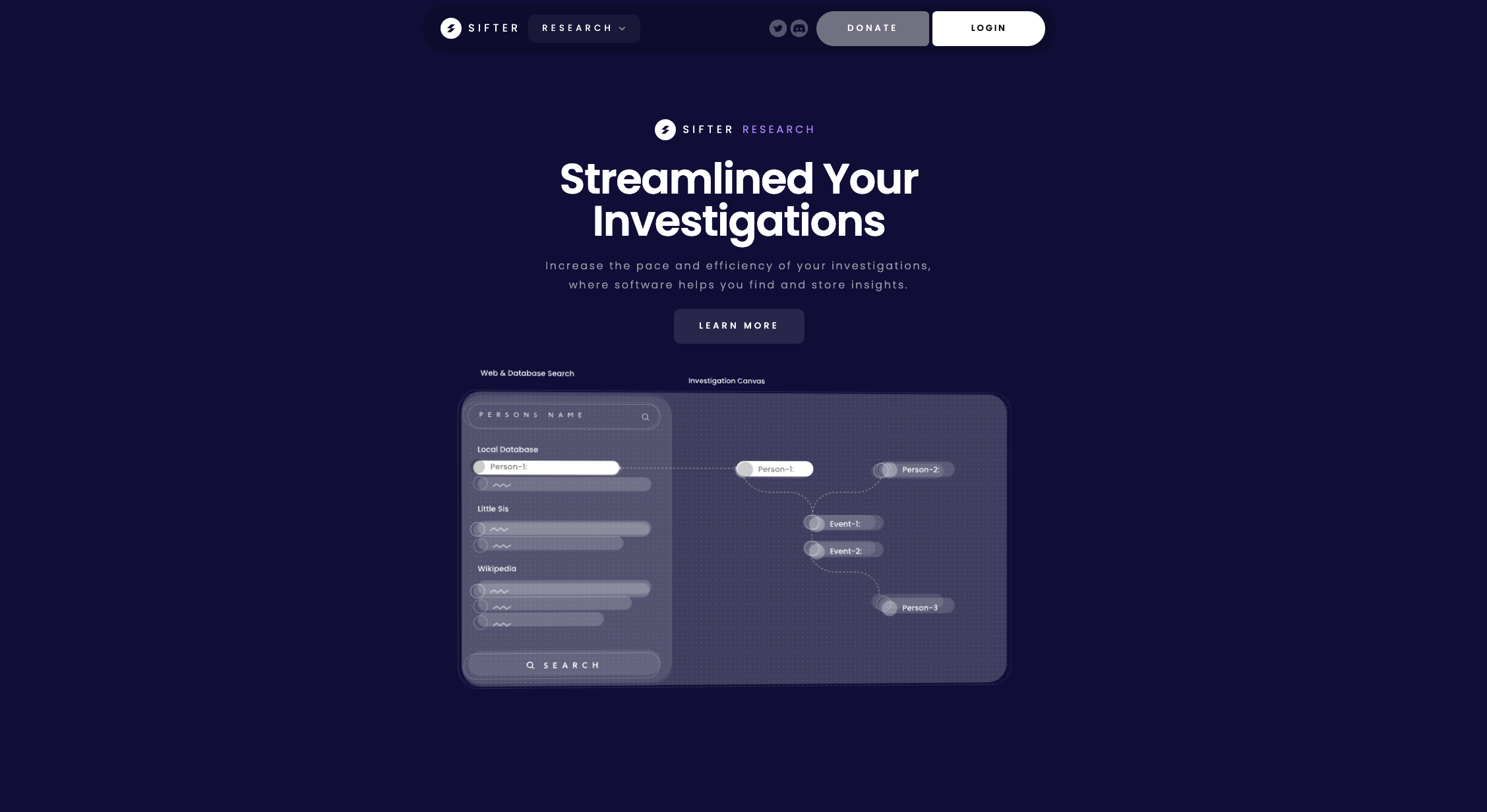 Sifter - The visual sense making tool for investigative researchers