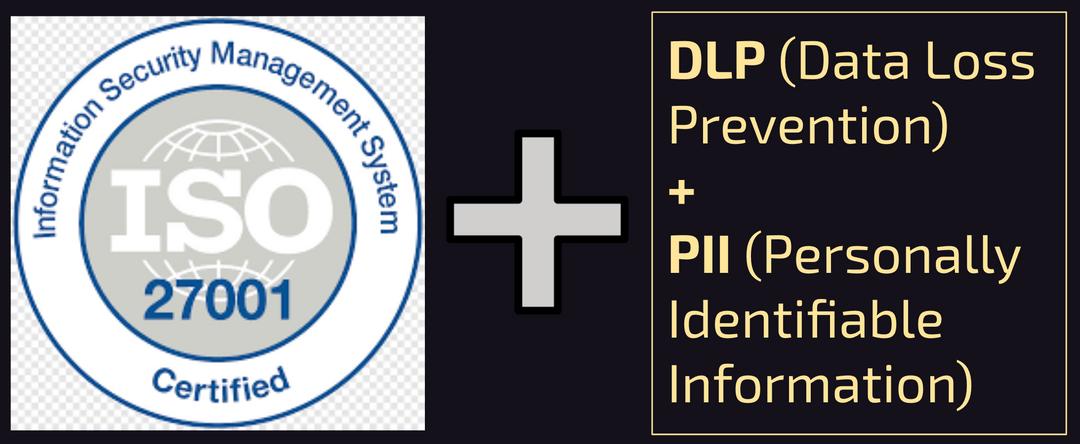 ISO 27001 and its relationship with DLP and PII - Strac Data Loss ...