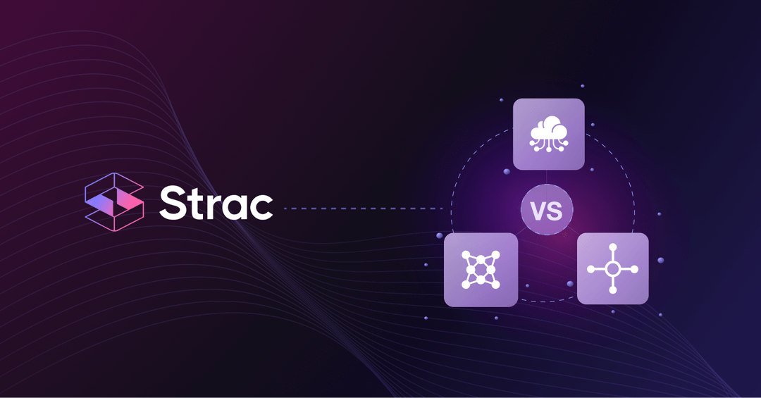 Strac: Protect Sensitive Data Without Touching It - Strac Data Loss ...