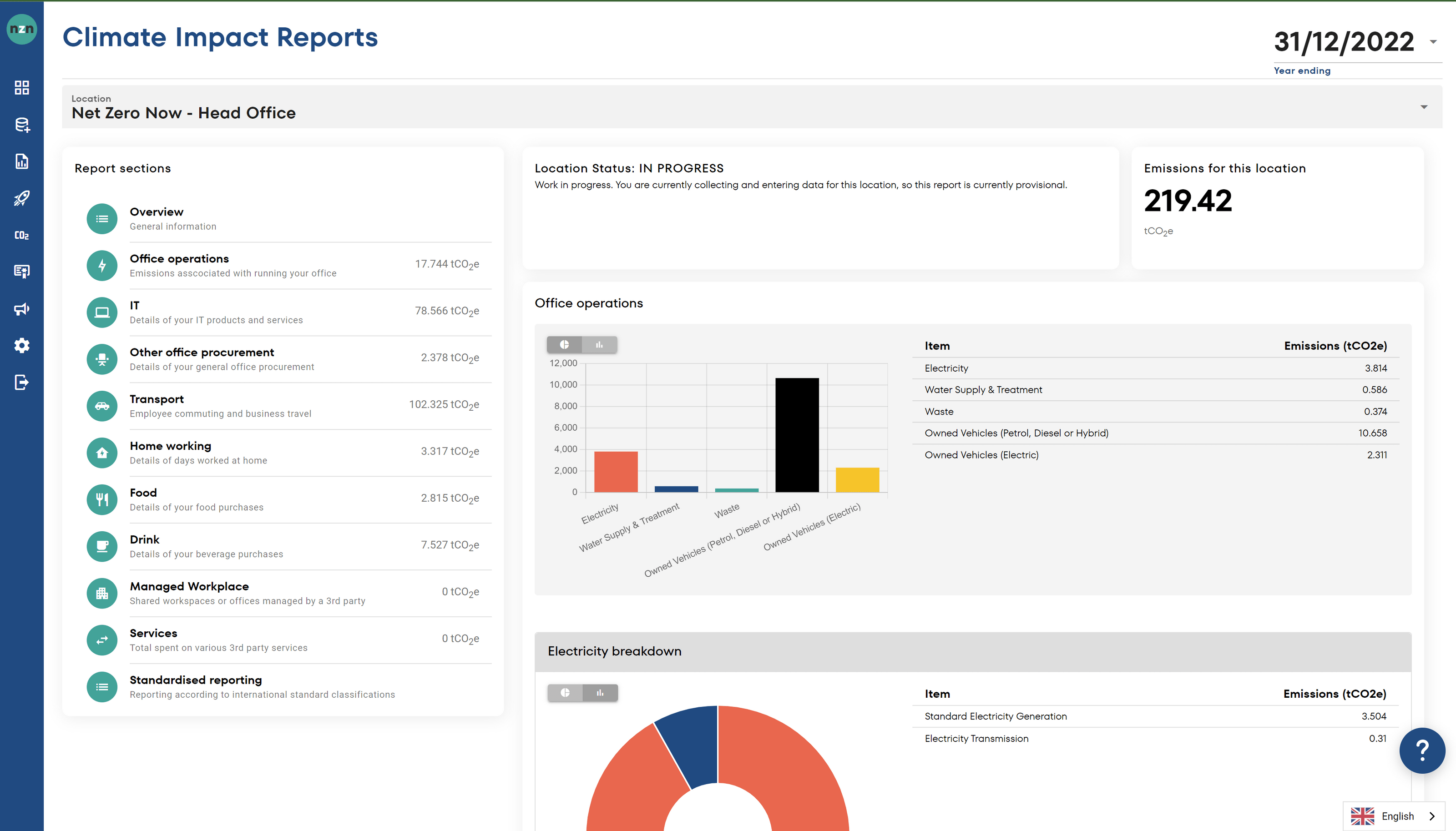 Net Zero Now | Accountancy Firms Go Net Zero