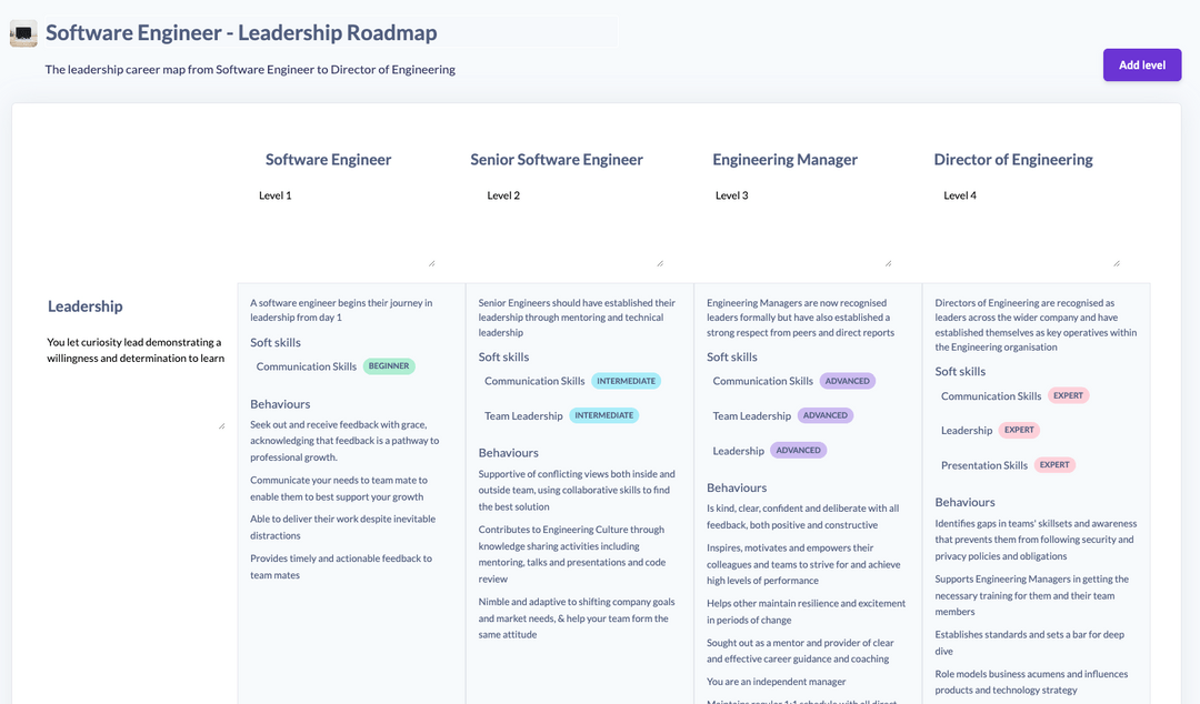 SuperPath - Learning made simple