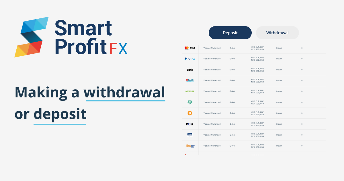 Deposit and Withdrawals | SmartProfit FX