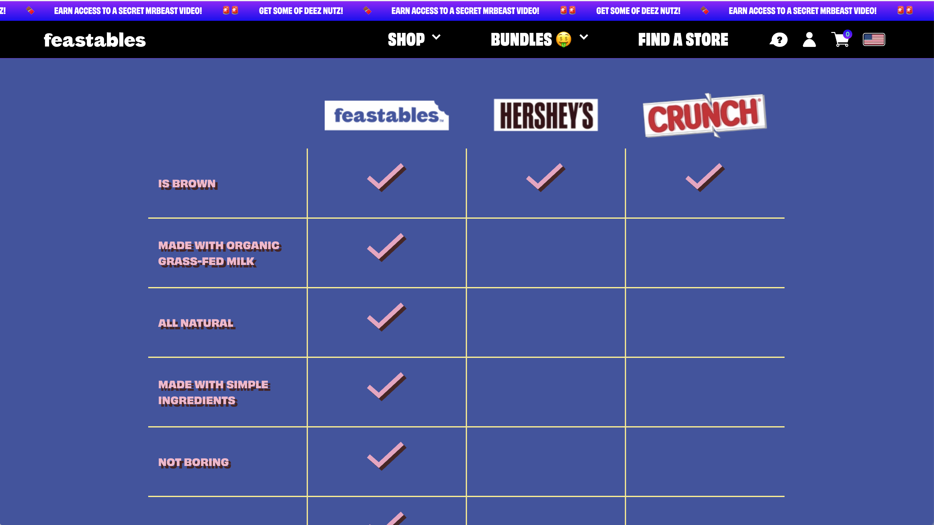 One of 100s of Shopify examples: Feastables Us vs Them