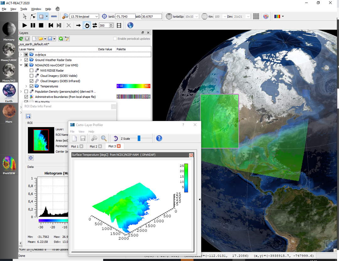 Applied Coherent Technology