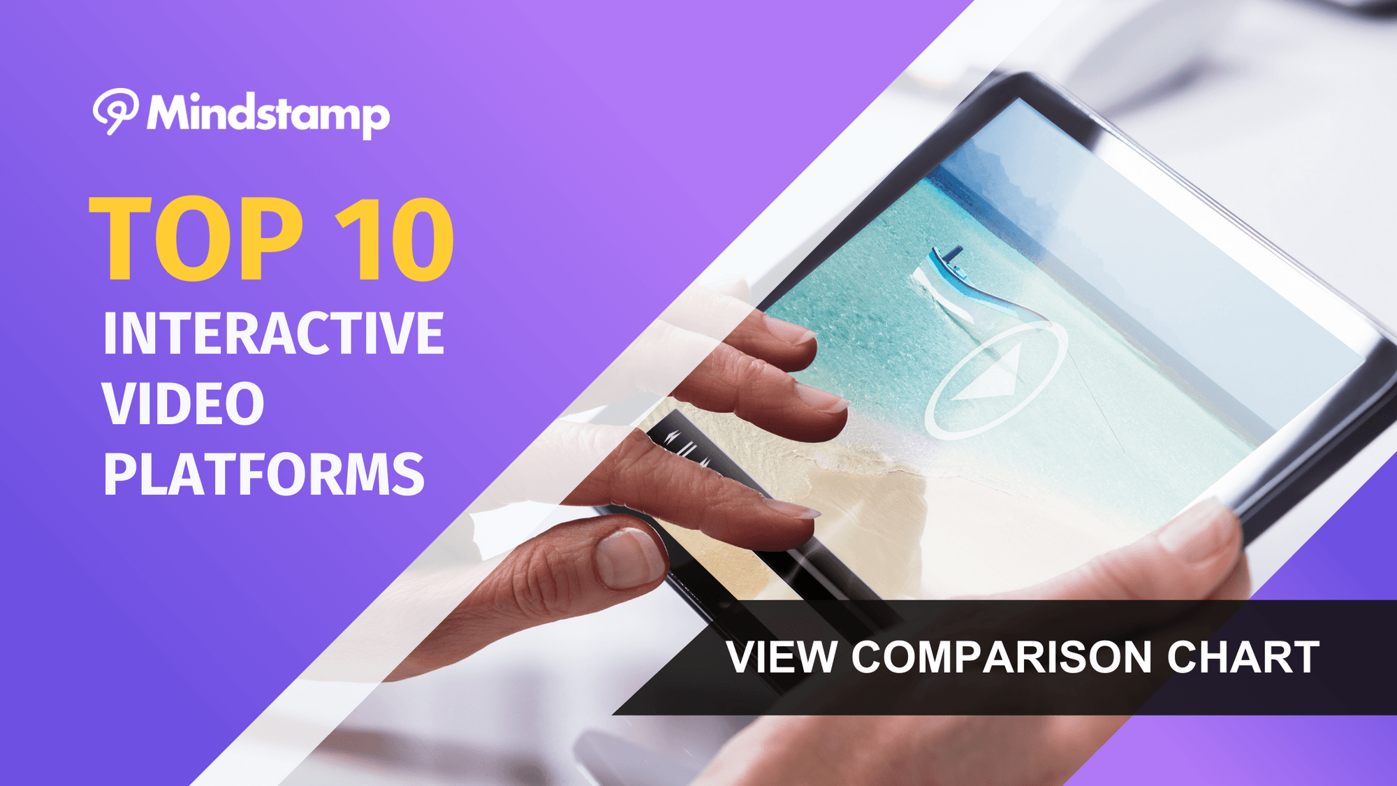 Top 10 Interactive Video Platforms for Businesses in 2022 | Mindstamp