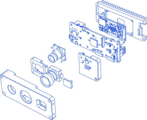 KEA Camera Development Kit
