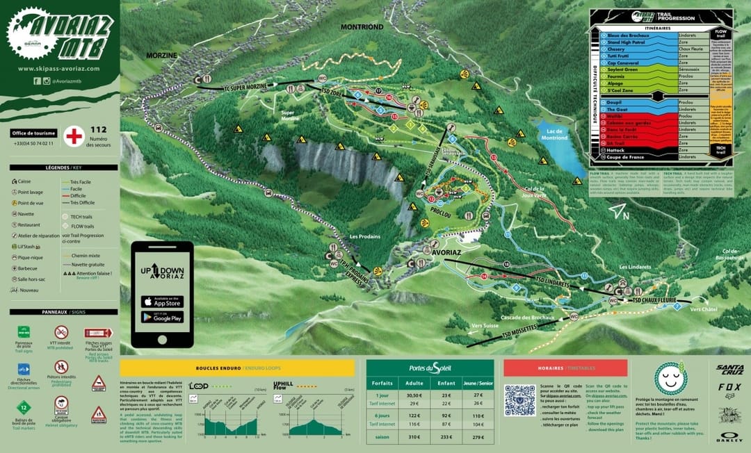 Morzine Bike Park