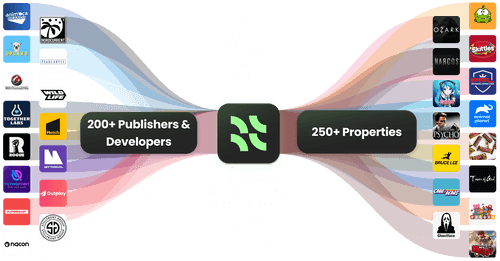 Layer licensing for IP Holders