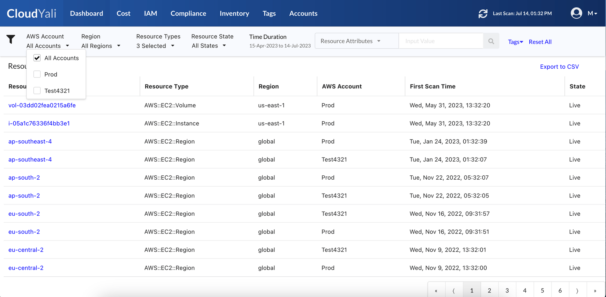 Cloudyali: AWS Cloud Inventory, Tags, IAM, Compliance and Cost