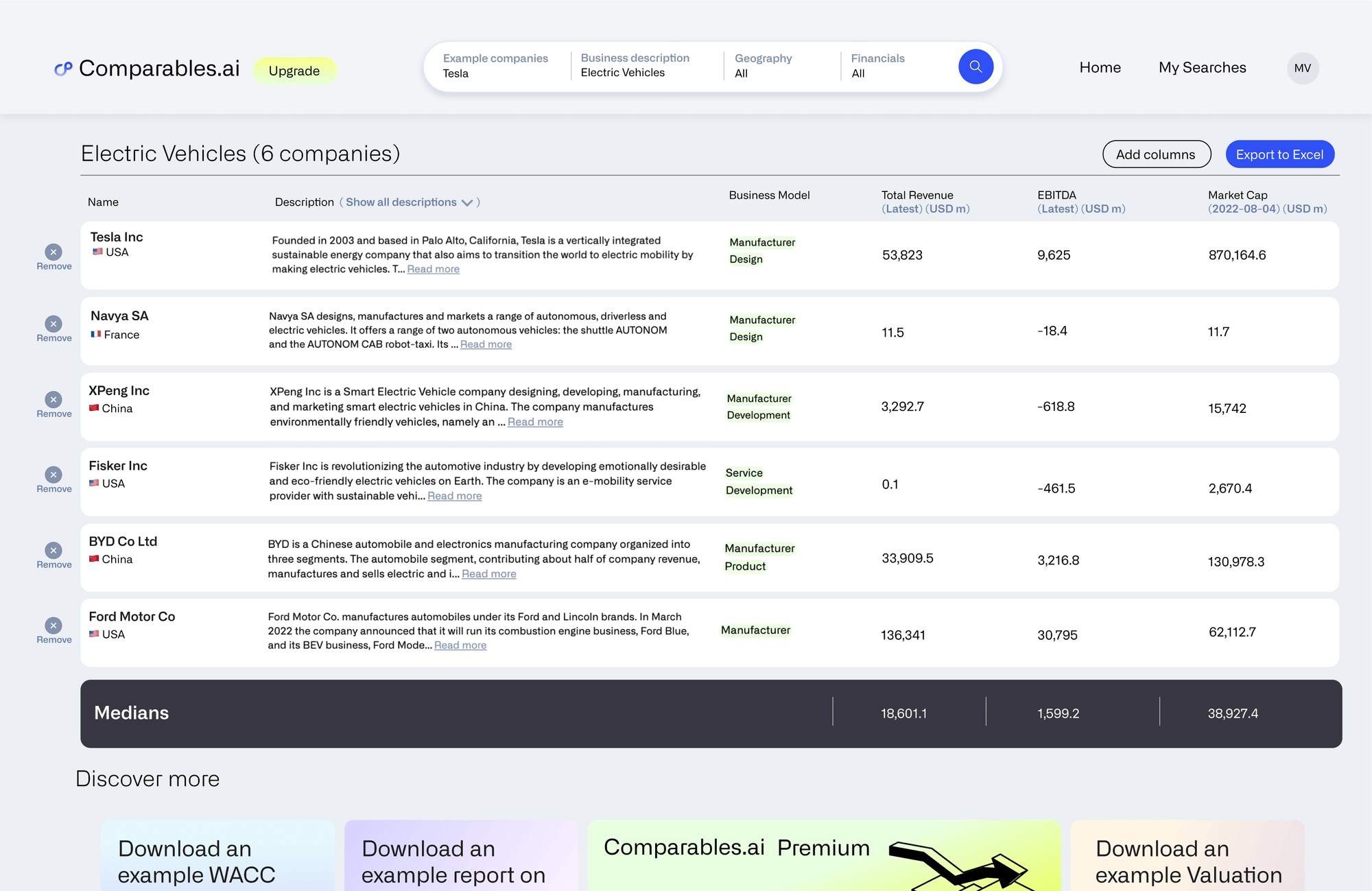 Comparables Ai Discover Comparables Companies