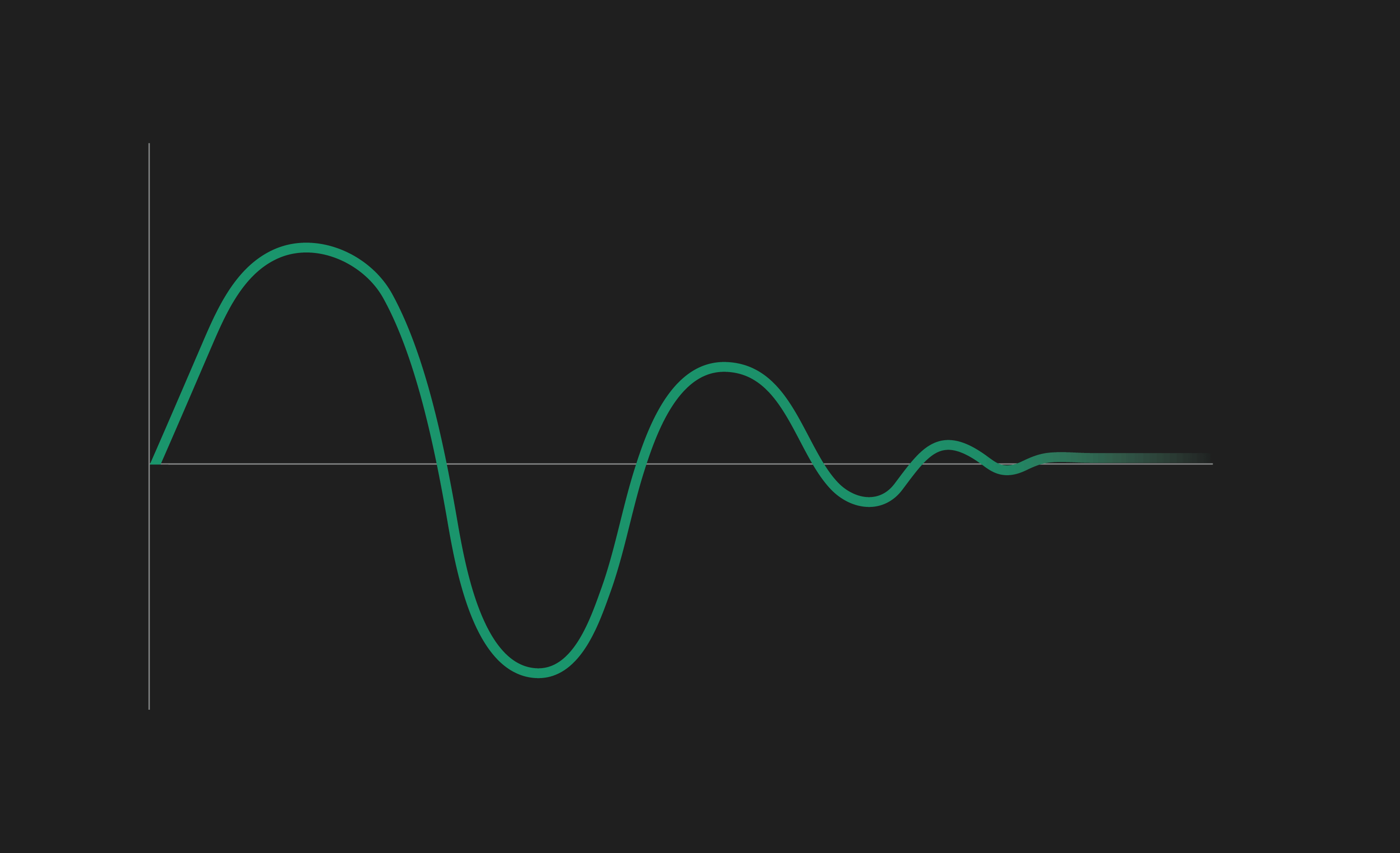 Quatt | De Slimme Hybride Warmtepomp