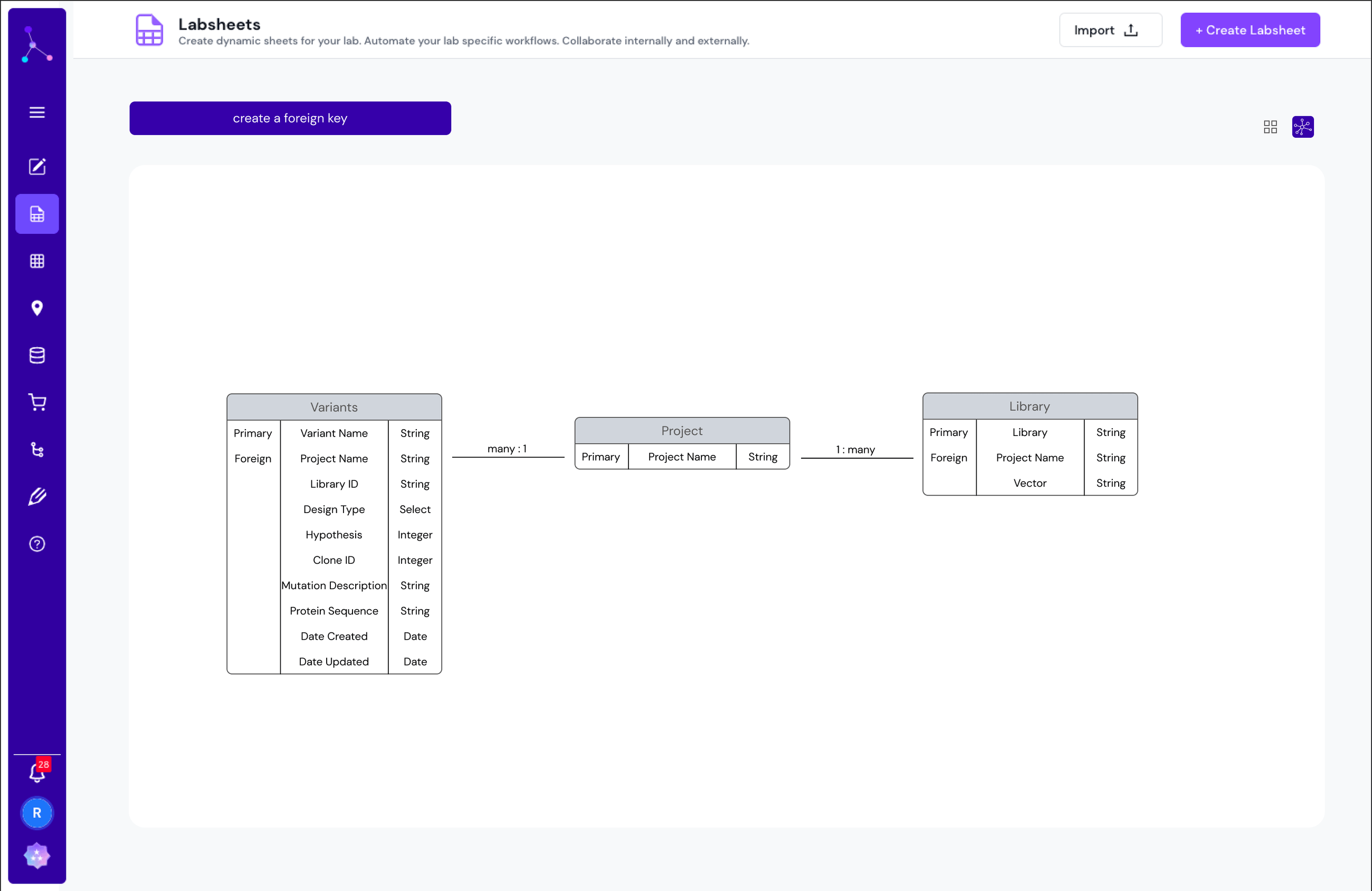 Scispot - GUI & CLI first ELN plus LIMS for fast growing bio startups
