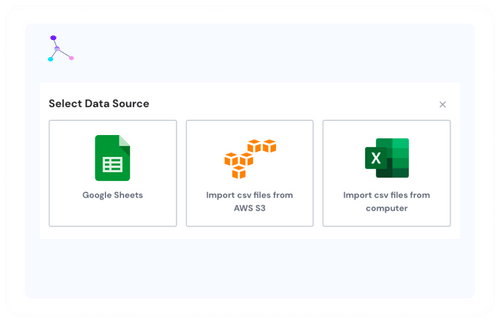 Scispot - GUI & CLI first ELN plus LIMS for fast growing bio startups