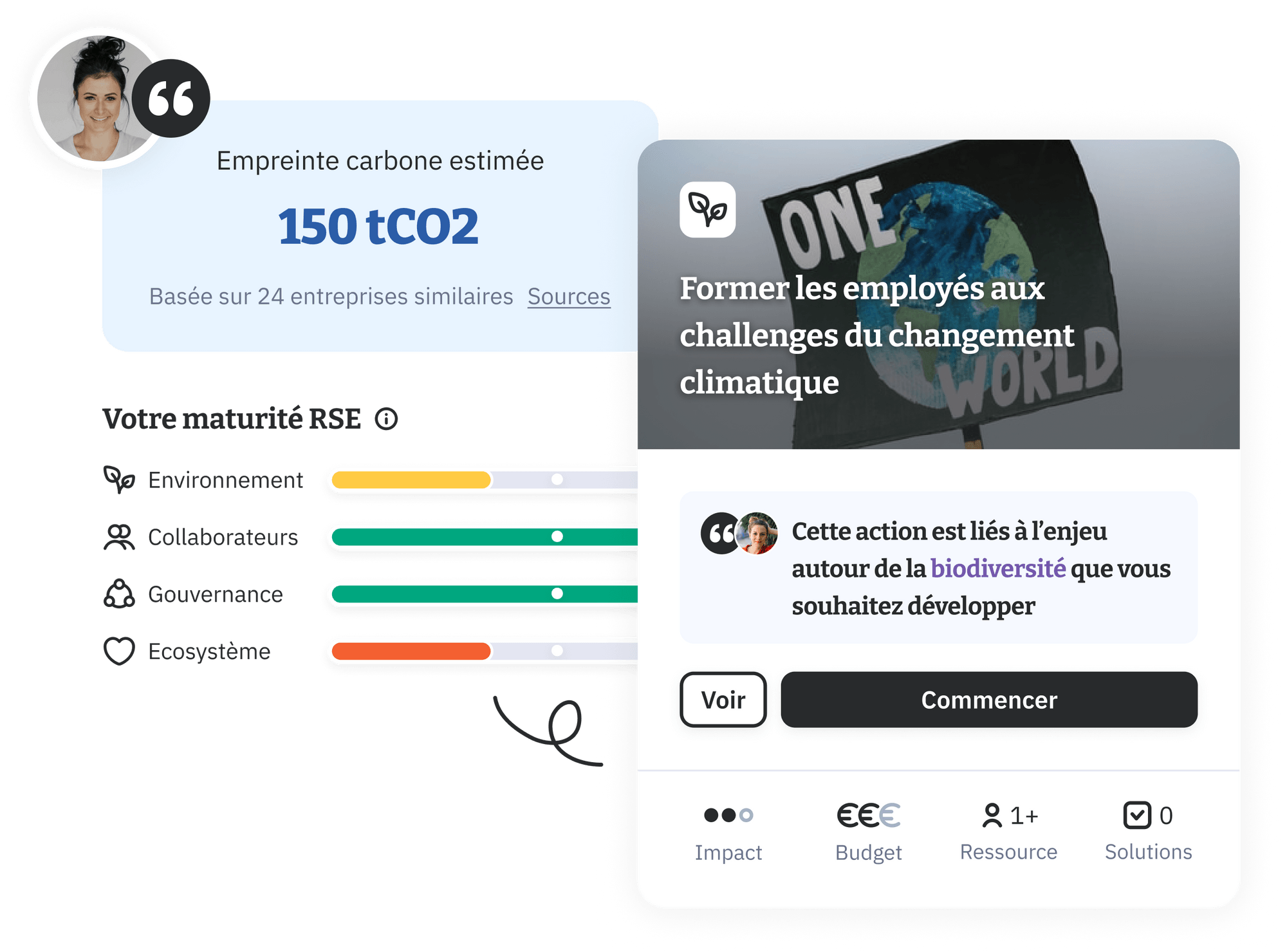 Good Steps - Votre plan d’action RSE en 1 mois. On s’occupe de tout.