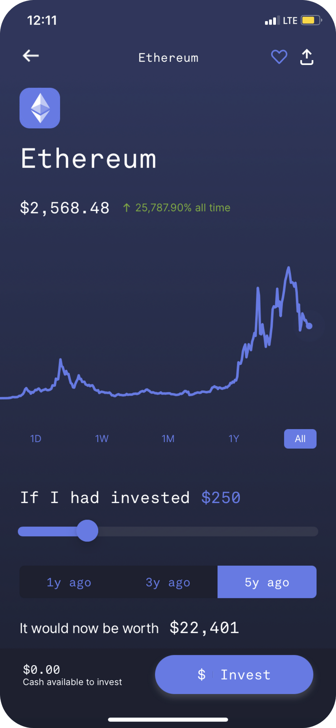 Alinea Invest: Social Investing App for GenZ & Beginners