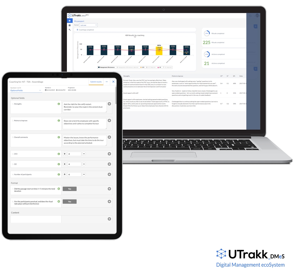 UTrakk | 4.0 Daily Management System - Empower your Managers and ...