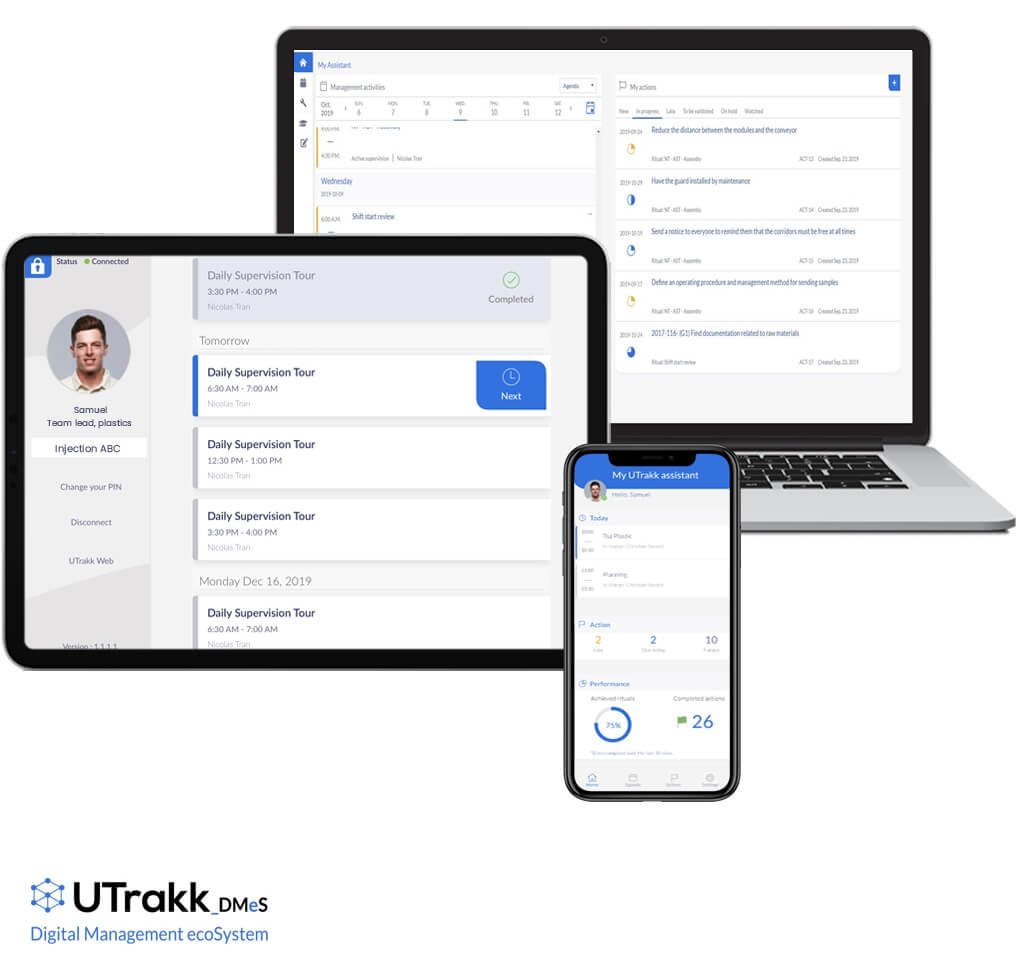 UTrakk | 4.0 Daily Management System - Empower your Managers and ...