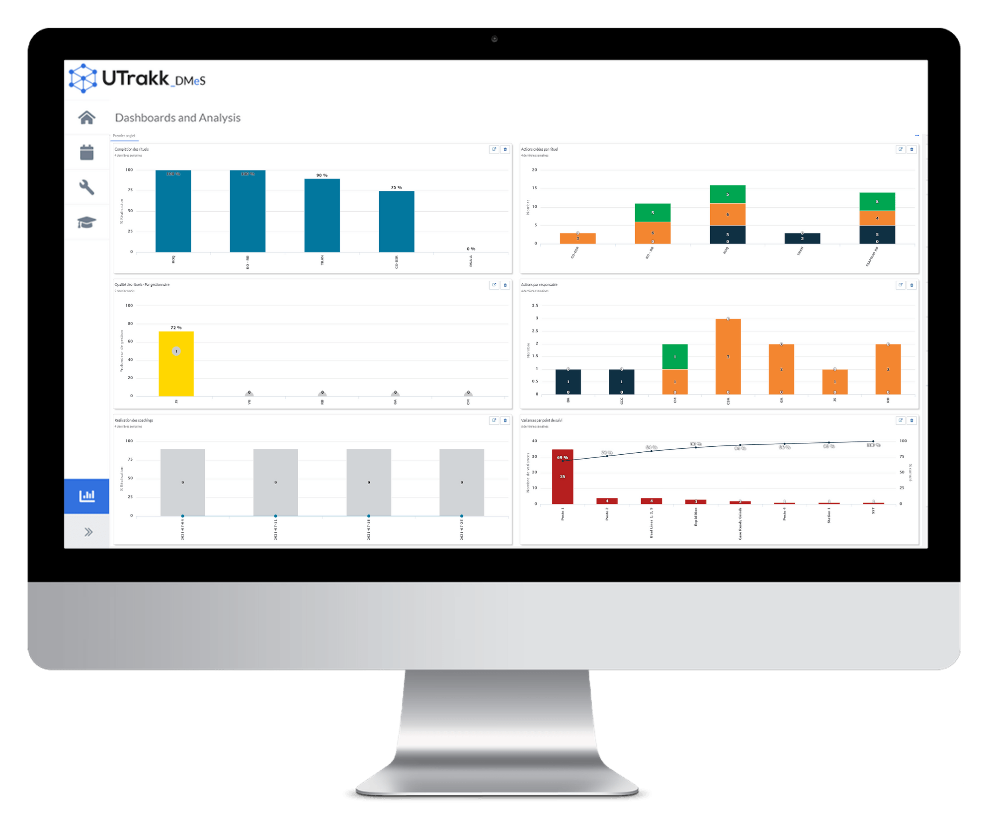 The UTrakk Manager's Journey Interactive Experience