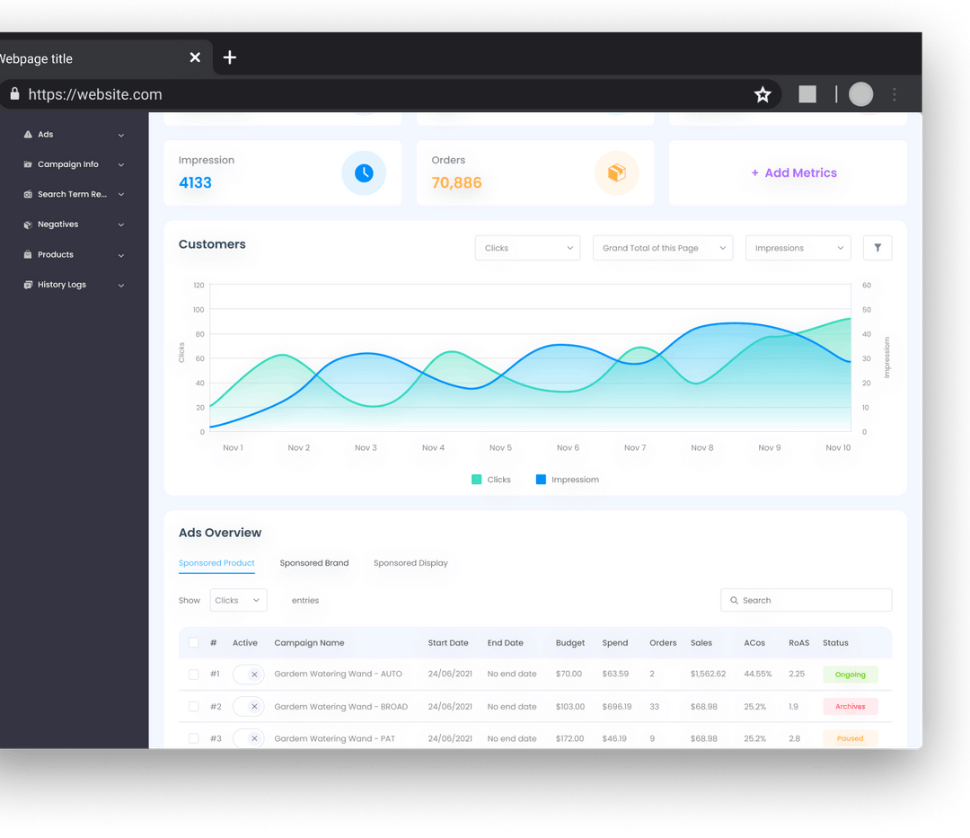 Zon.Tools: Your AMZ PPC Tool - Ideal Software For AMZ PPC