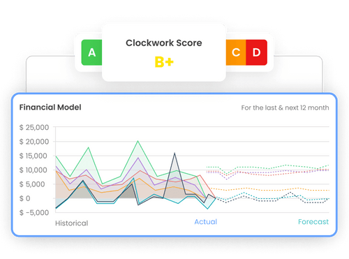 Clockwork | Intelligent Financial Modeling Made Easy