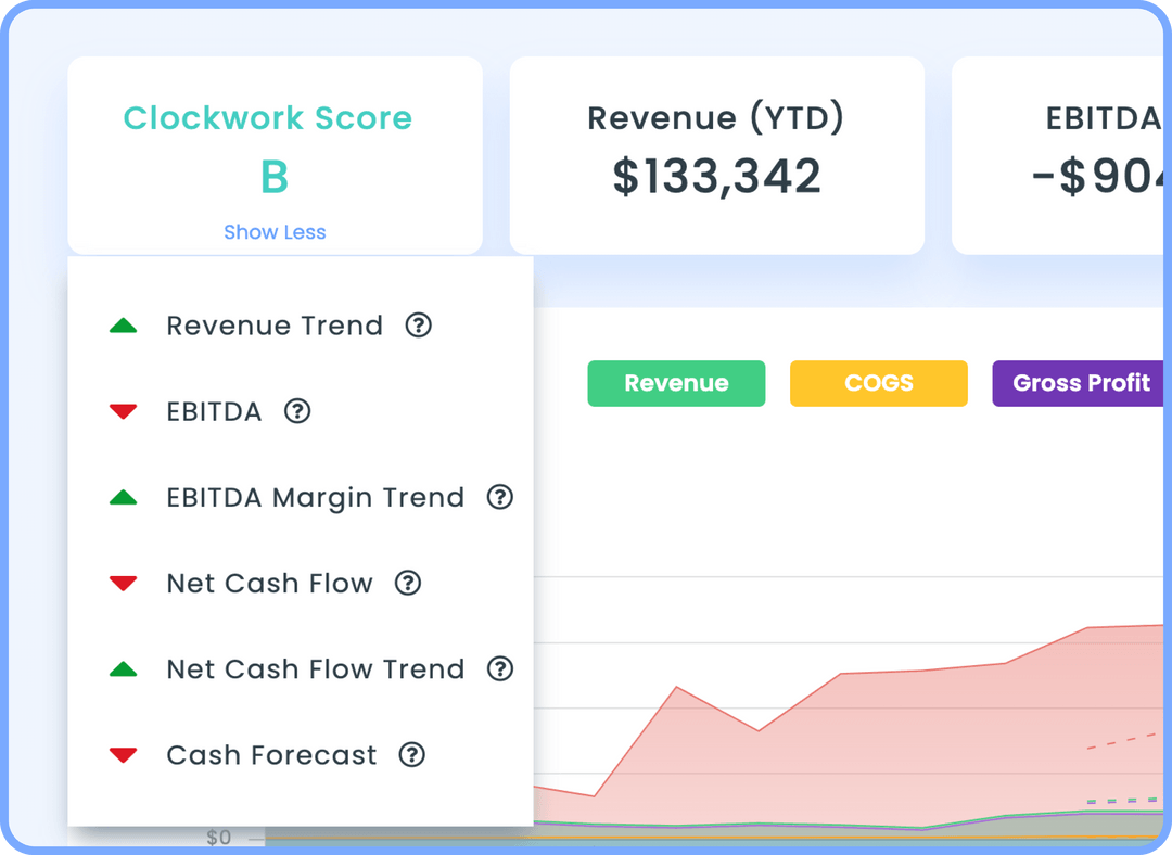 Clockwork | Intelligent Financial Modeling Made Easy