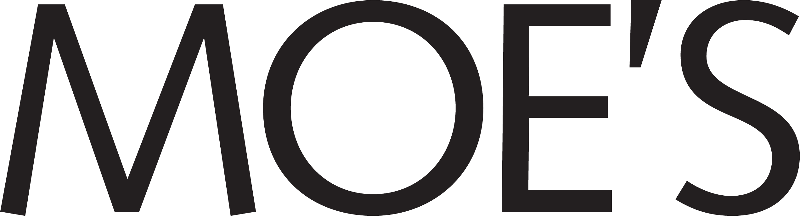 Stories by Moe's Home Collection