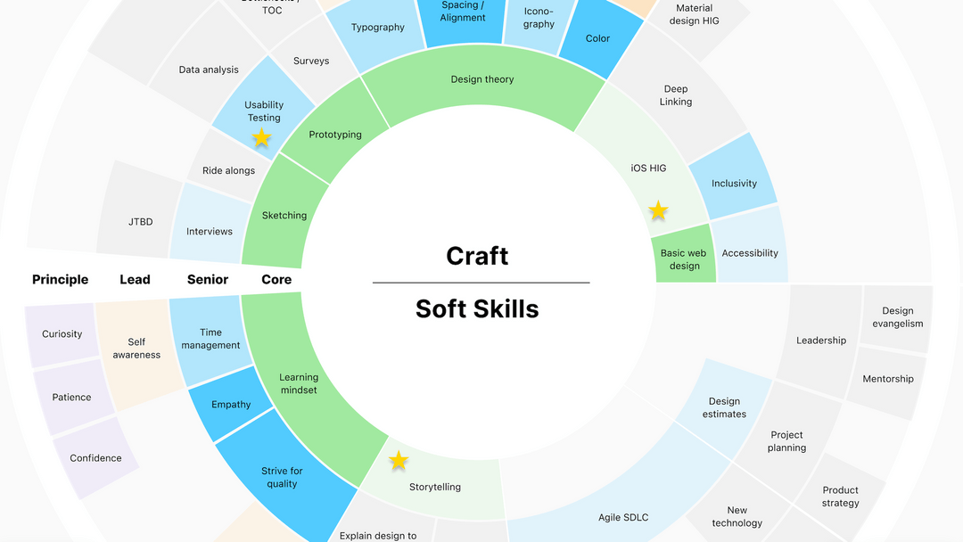 Lextech | Helping Employees Thrive at Work