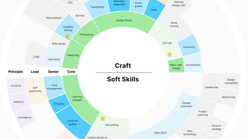 Lextech | Helping Employees Thrive at Work
