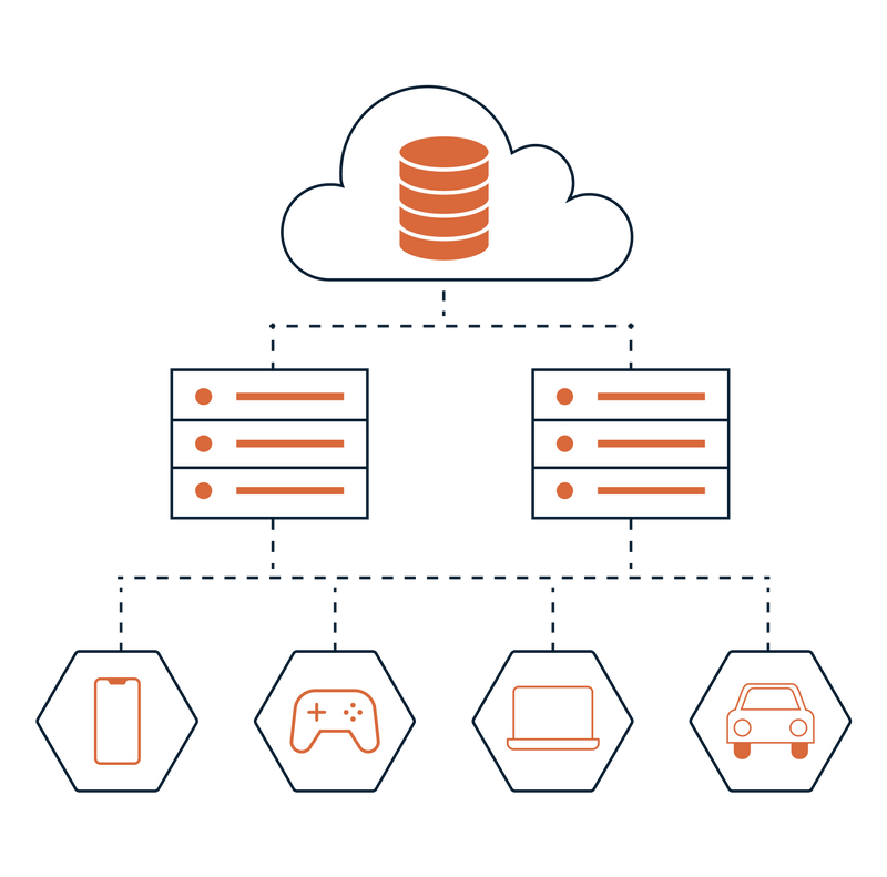 Software That Simplifies Your IT Infrastructure | Verge.io