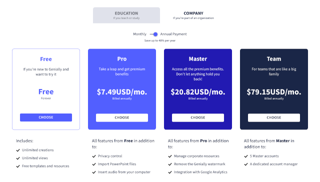 Genially | Pricing Pages on Glance