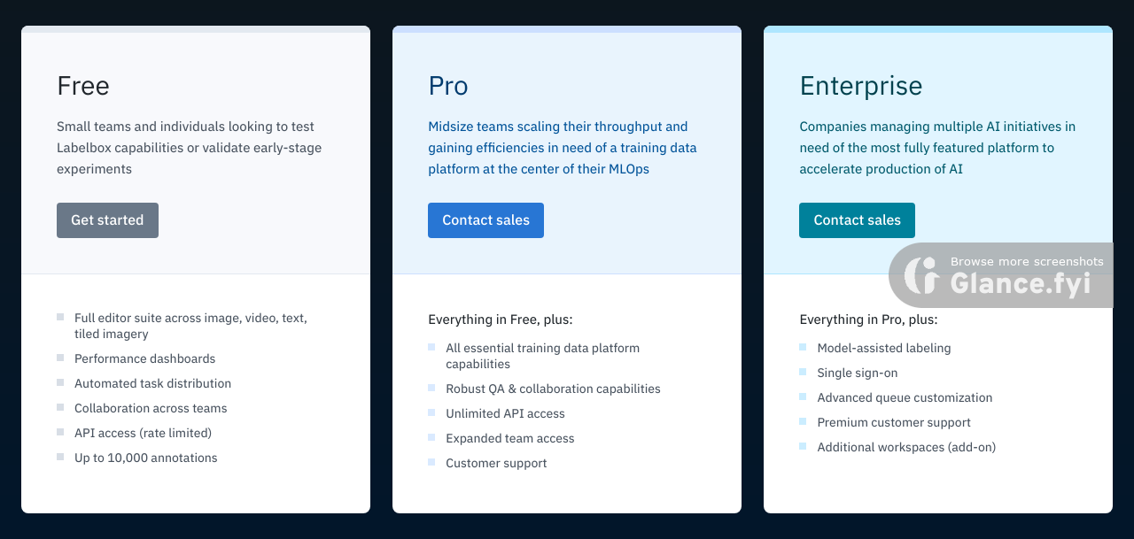 Labelbox (August 9, 2022) | Pricing Pages on Glance