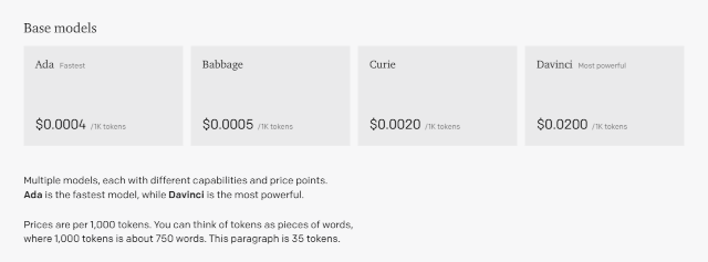 OpenAI (March 5, 2023) | Pricing Pages on Glance
