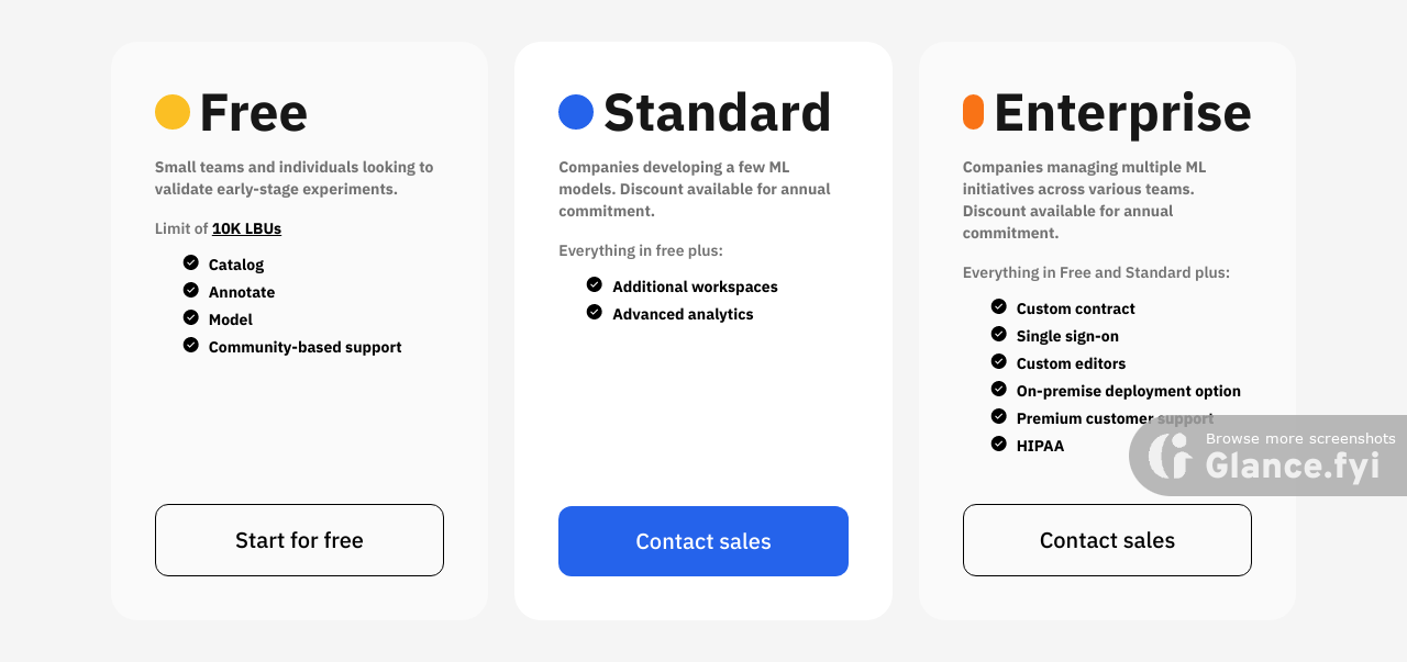 Labelbox | Pricing Pages on Glance