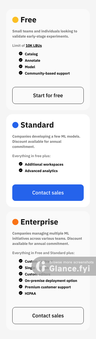 Labelbox | Pricing Pages on Glance