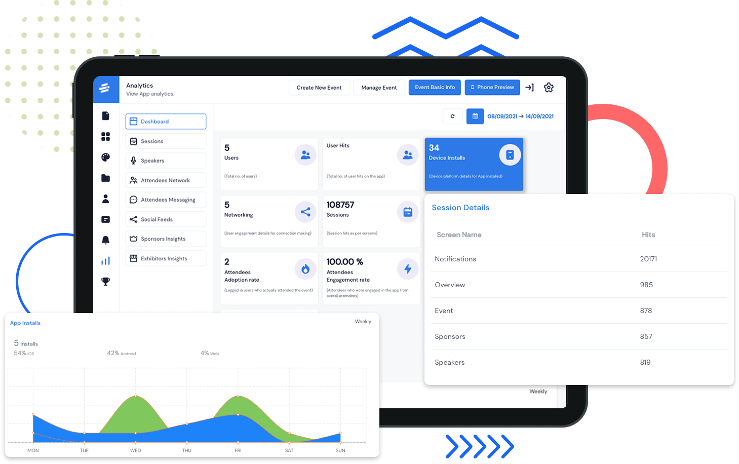 Multiple Event Analytics Dashboard | Eventify
