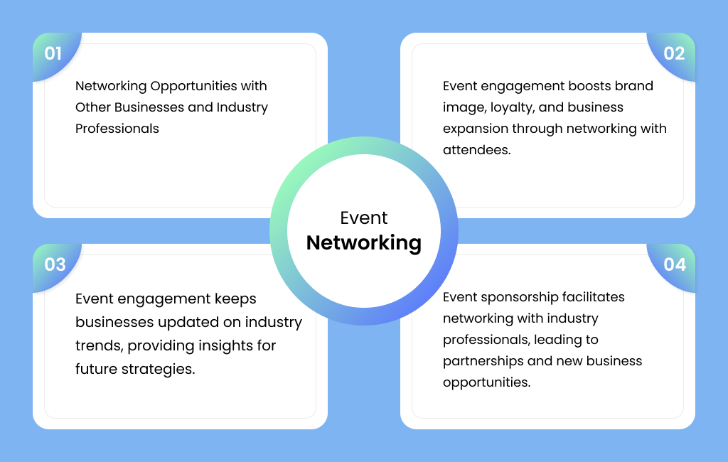 Discover the Benefits of Event Sponsorship for Your Business