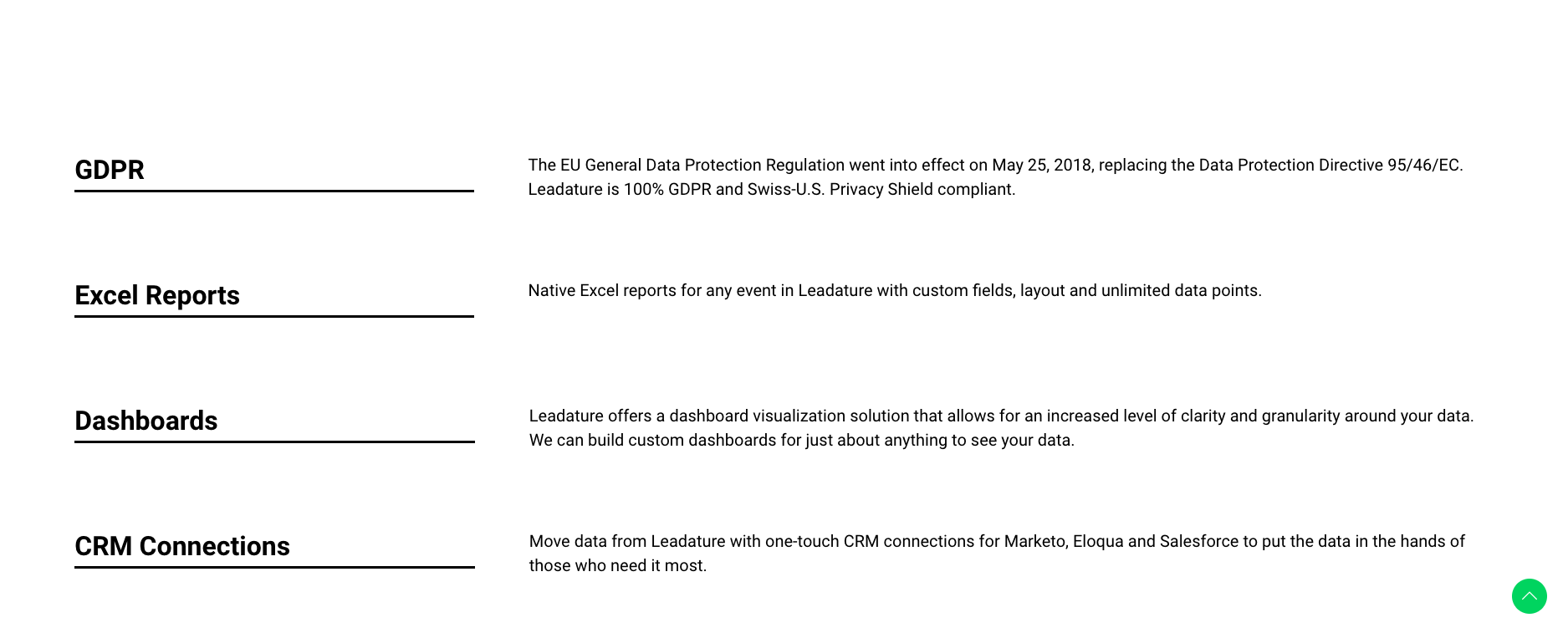 Trade Show Lead Retrieval And Lead Capture Apps For 2023