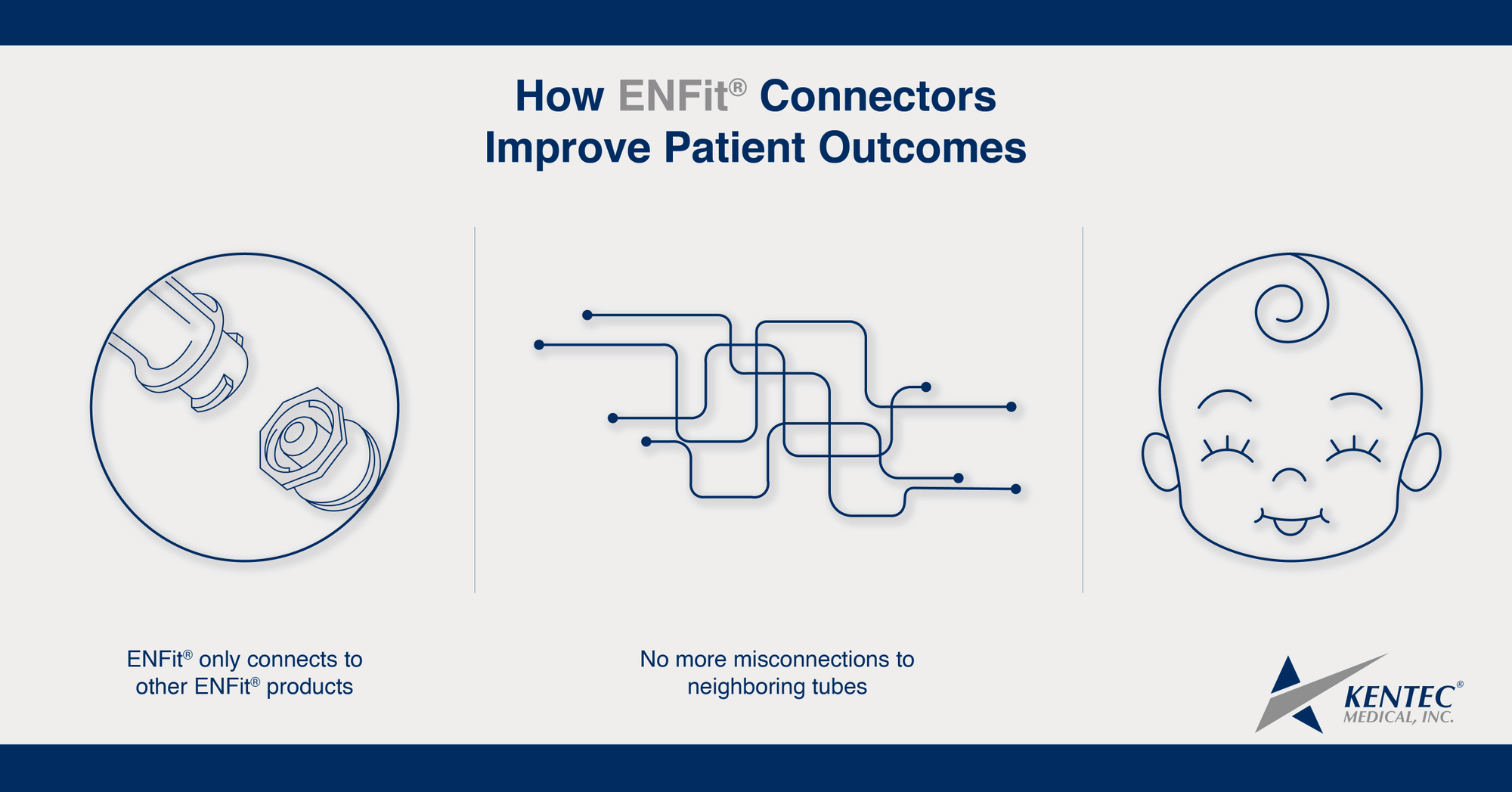 Neonatal/Pediatric PICC and Midline Catheters Nursery