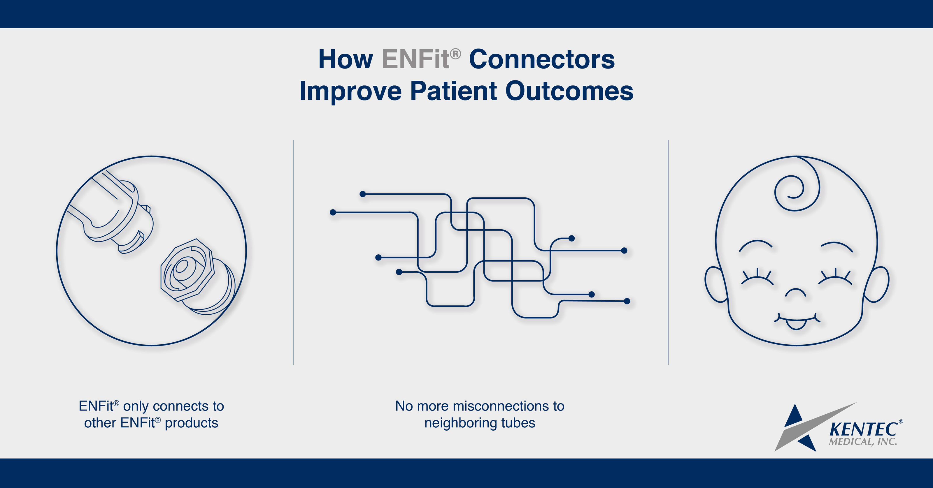 Neonatal/Pediatric PICC and Midline Catheters Nursery
