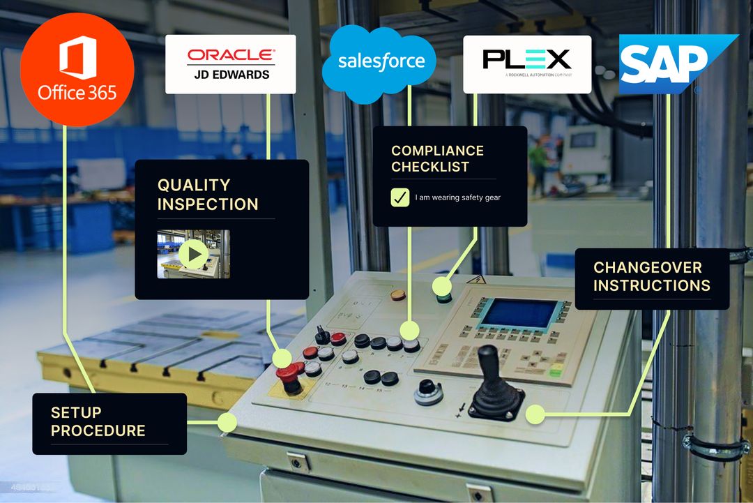 Squint — Optimize Your Factory's Procedures and Workforce