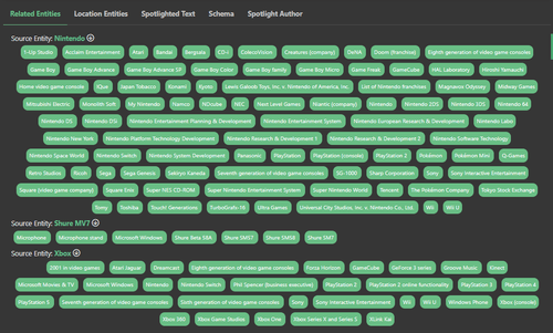 A Comprehensive Guide to Part-of-Speech Tagging