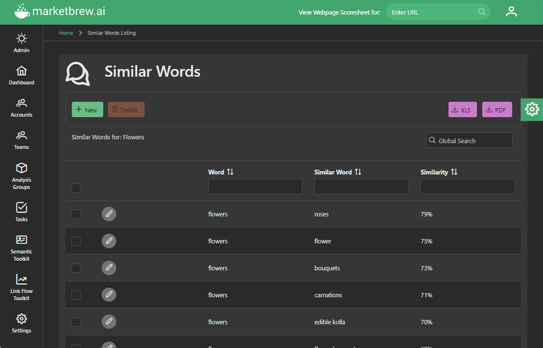 A Comprehensive Guide to Part-of-Speech Tagging