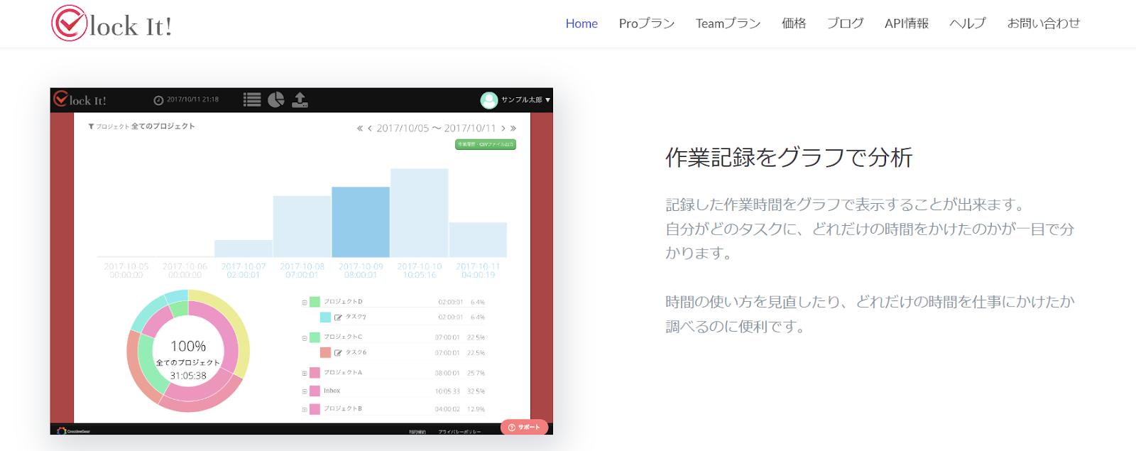 今すぐできるWEBツールによる業務効率化！ WEB担当者必見 - Slideflow Blog