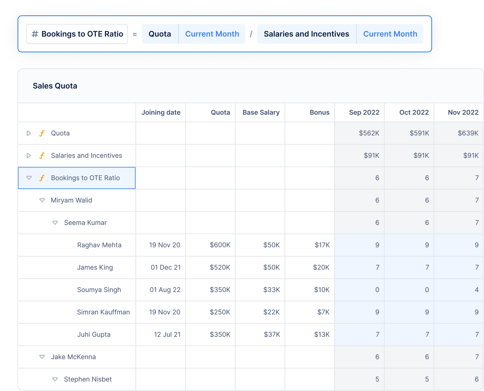 Sales & Revenue Planning Platform - Drivetrain