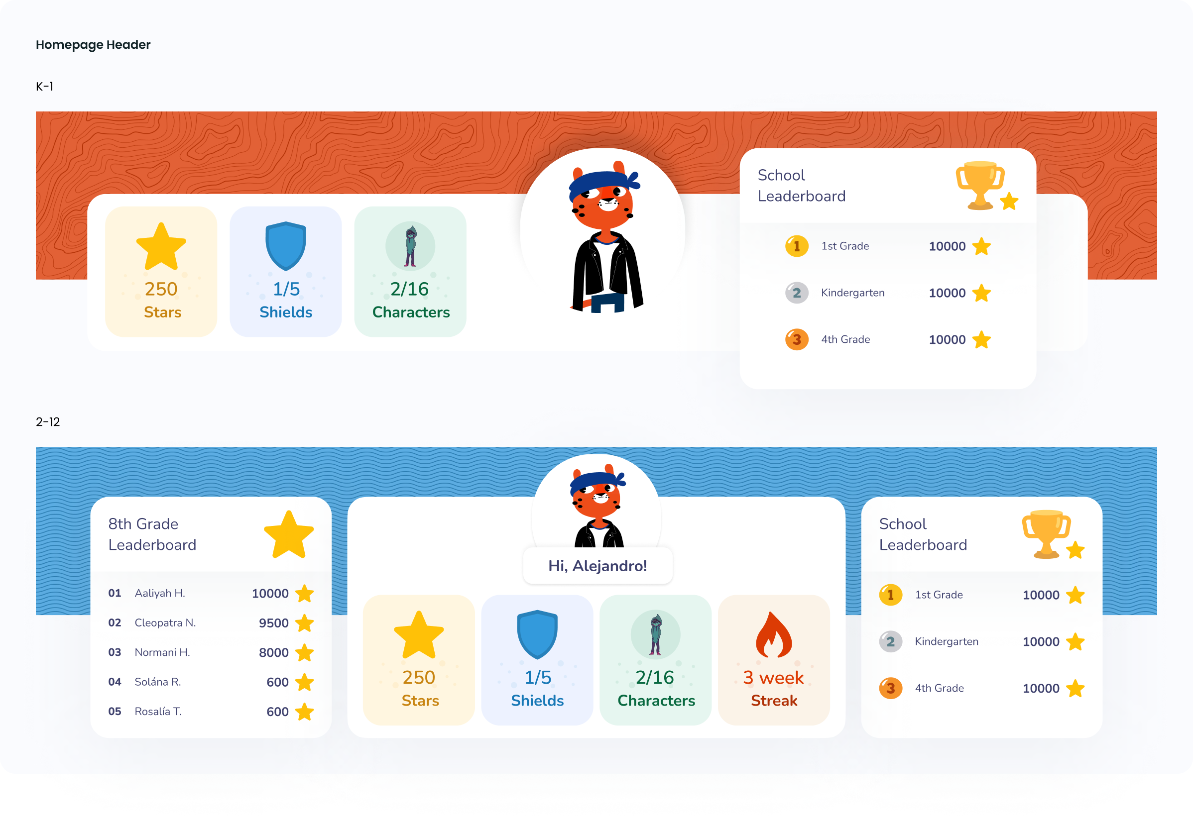 Suite360 Emotional and Social Learning Platform