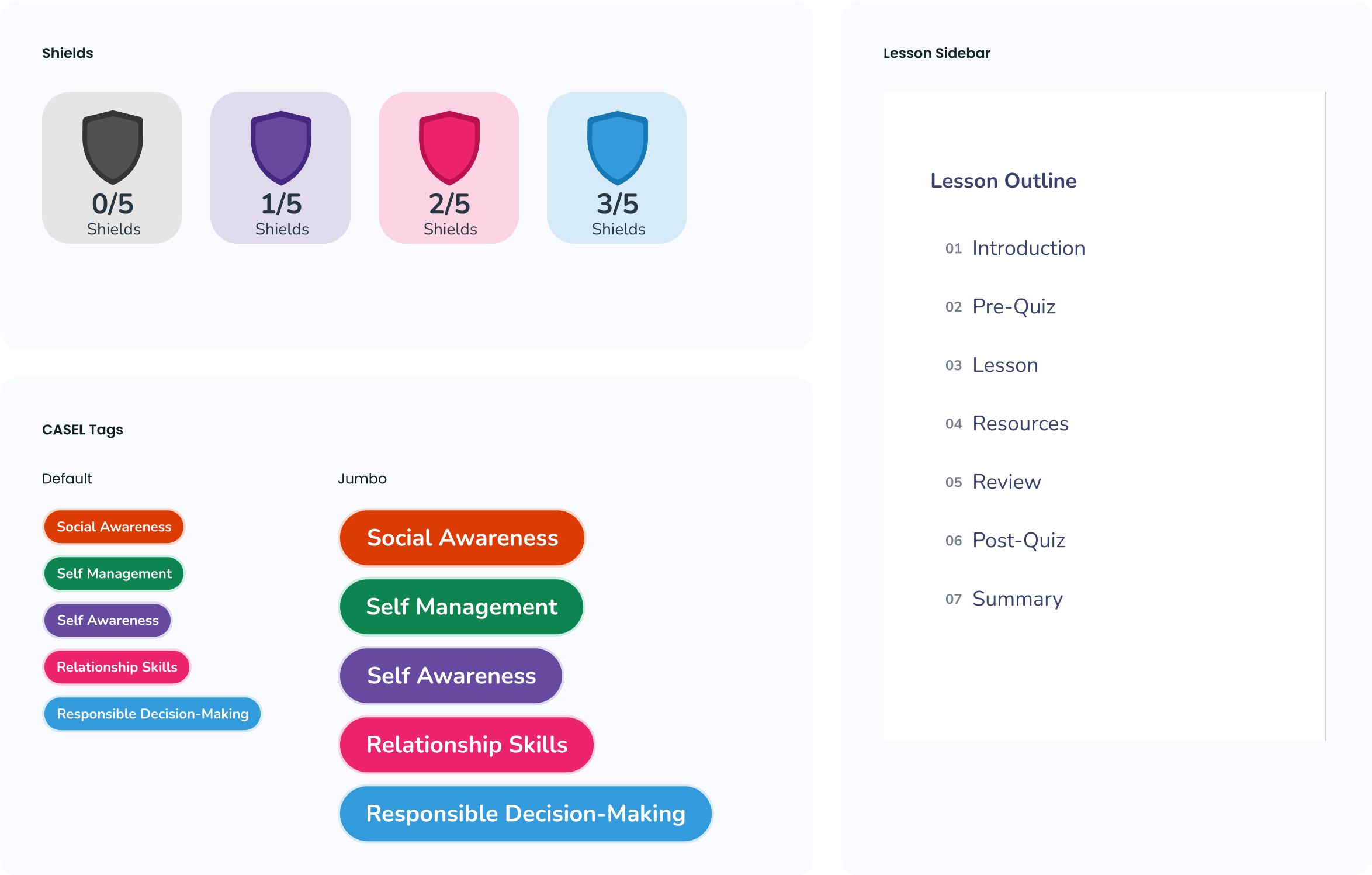 Suite360 Emotional and Social Learning Platform
