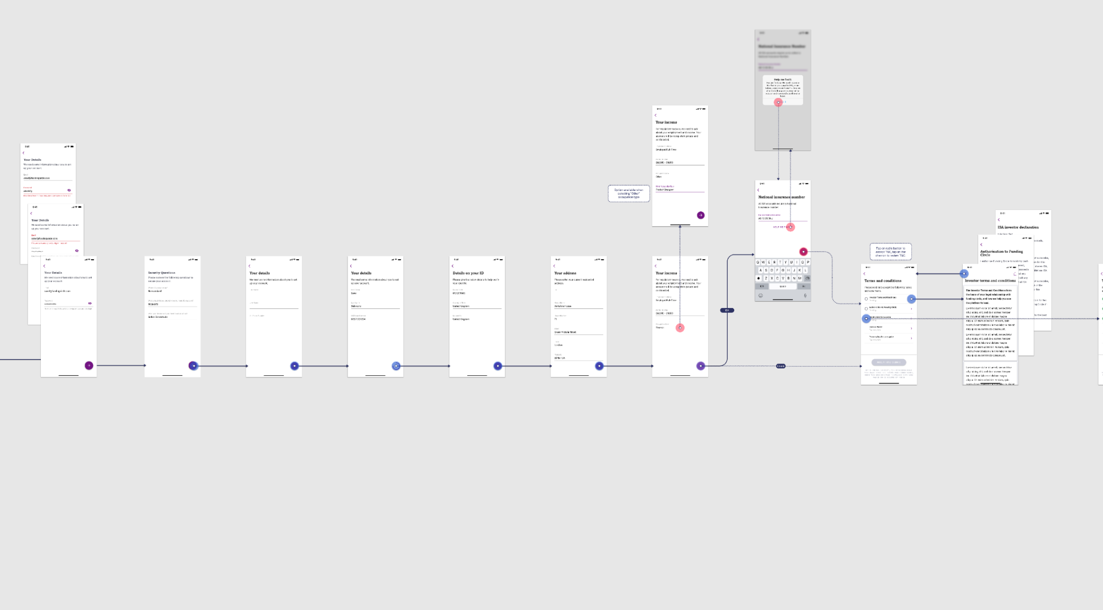 Funding Circle - UI/UX Case Study - Fintech App for Android