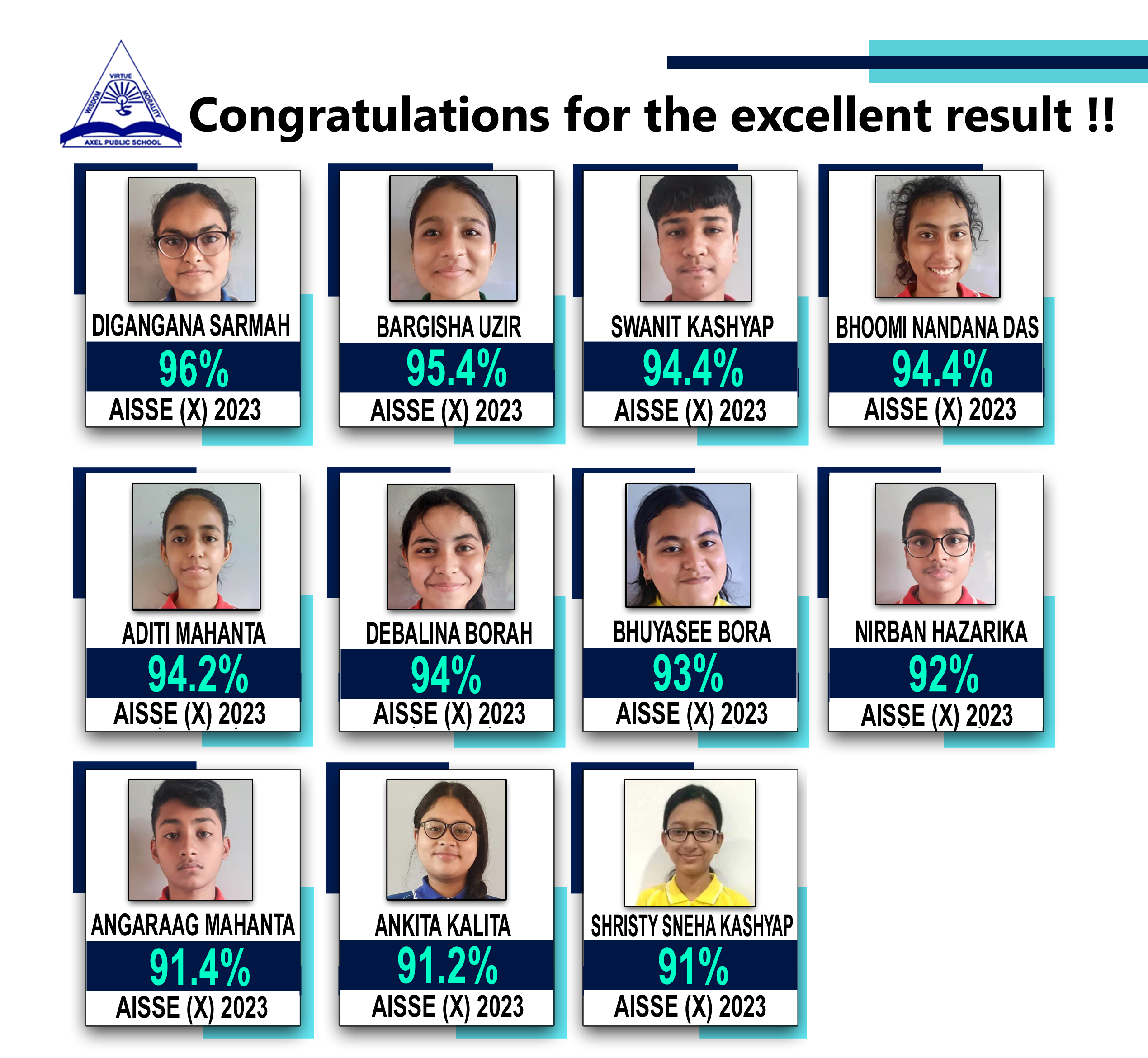 AXEL PUBLIC SCHOOL CLASS X RESULT 2023 - Education X - Webflow ...