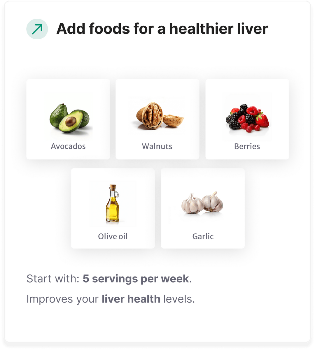 iollo - discover your metabolic health