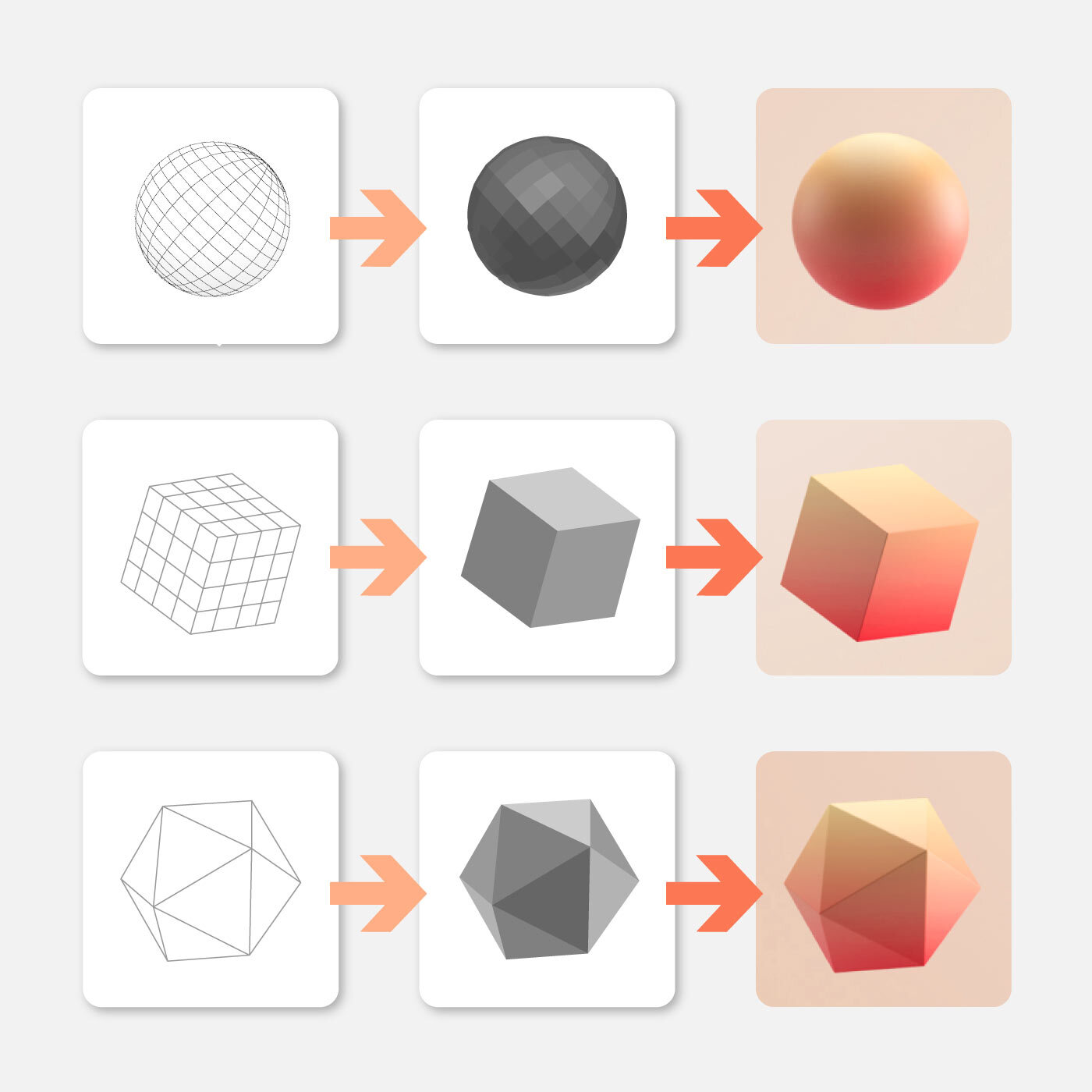 Naker - Build your efficient ‍3D retail process